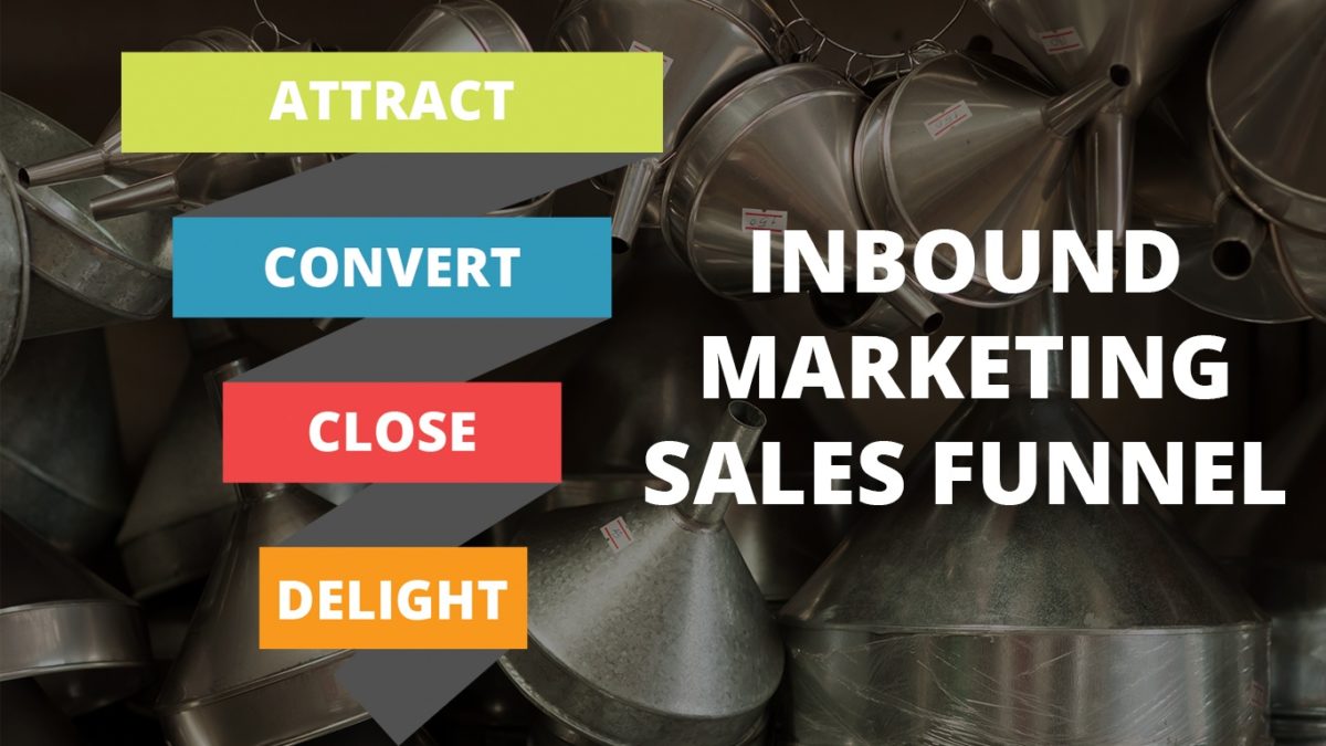 The Lazy Man’s Guide to The Inbound Marketing Sales Funnel - Agile & Co.