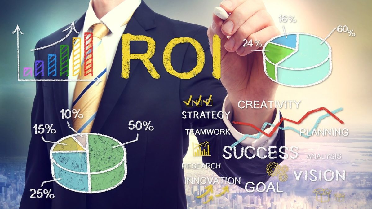 ROI Reporting: 6 Steps to Measuring Your Inbound Marketing Results ...